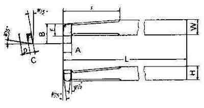 Ship Breaker Tool Quotes How To Find A Manufacturer Or Supplier For A